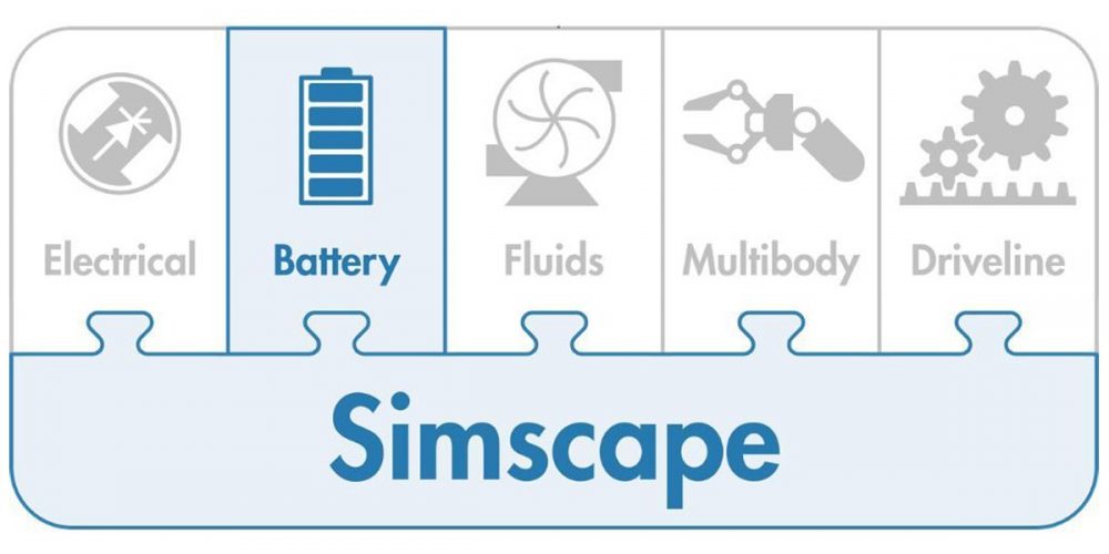 Simscape Battery: um aliado da Indústria 4.0 - OPENCADD