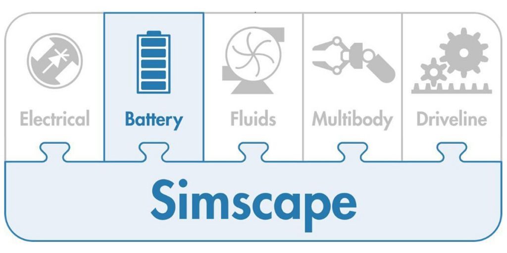 Simscape Battery: um aliado da Indústria 4.0 - OPENCADD